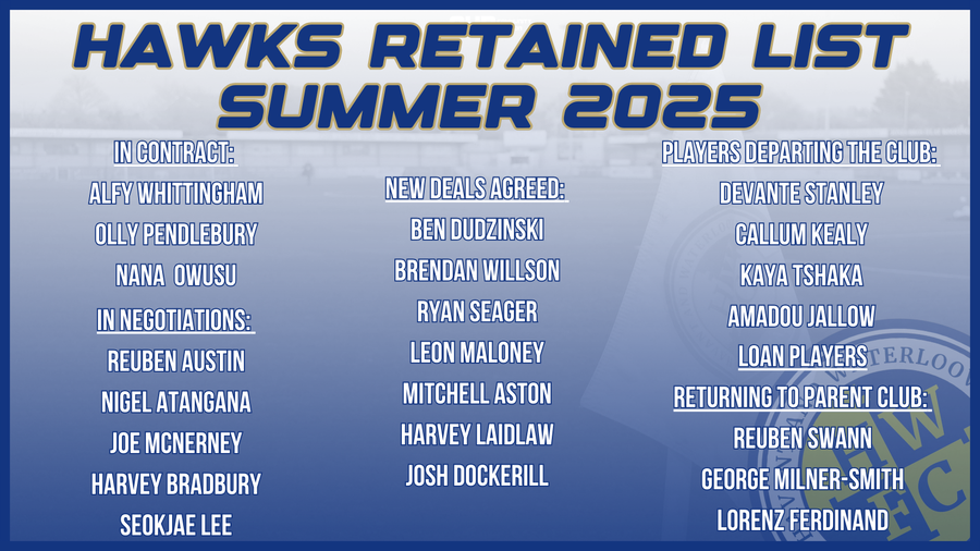 Hawks Retained List | Summer 2025 – Havant & Waterlooville FC