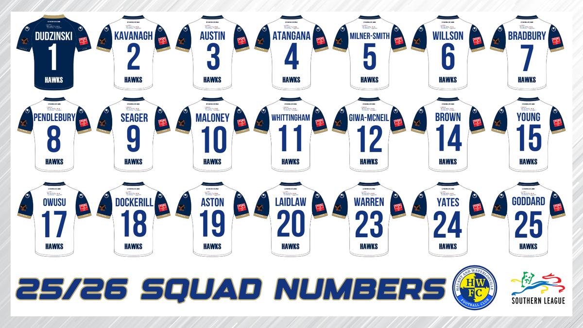 2025/26 Squad Numbers – Havant & Waterlooville FC