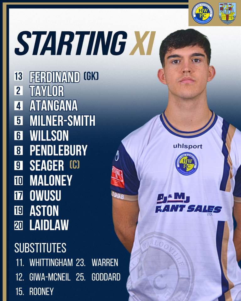 Team News | Weymouth (H) – Havant & Waterlooville FC