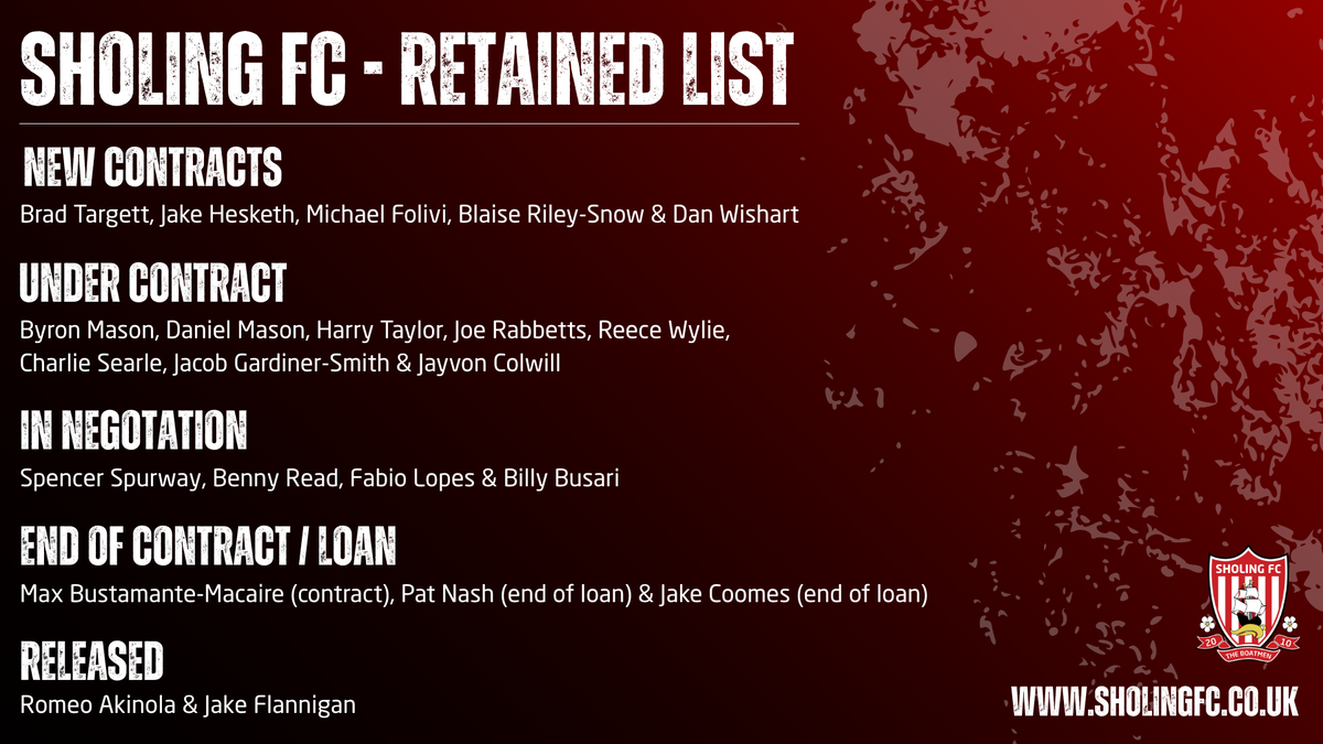 Sholing FC announces Retained List – Sholing FC