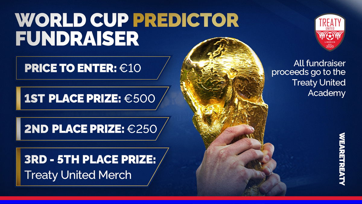 Treaty United 2026 World Cup Predictor Treaty United Fc
